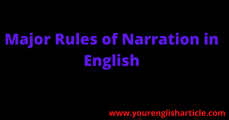 Narration in English | Definition | Rules | Examples | Exercises ...